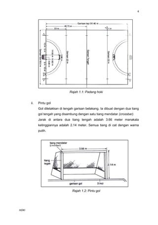 21118156 permainan-hoki | PDF