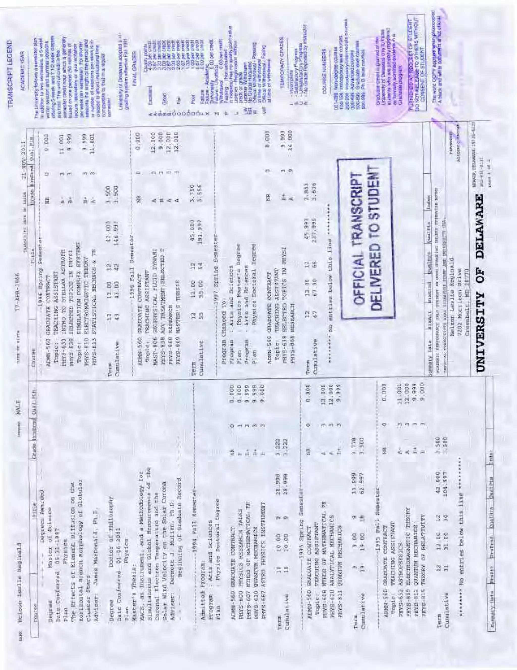 PhD-MS-BSc-transcript | PDF