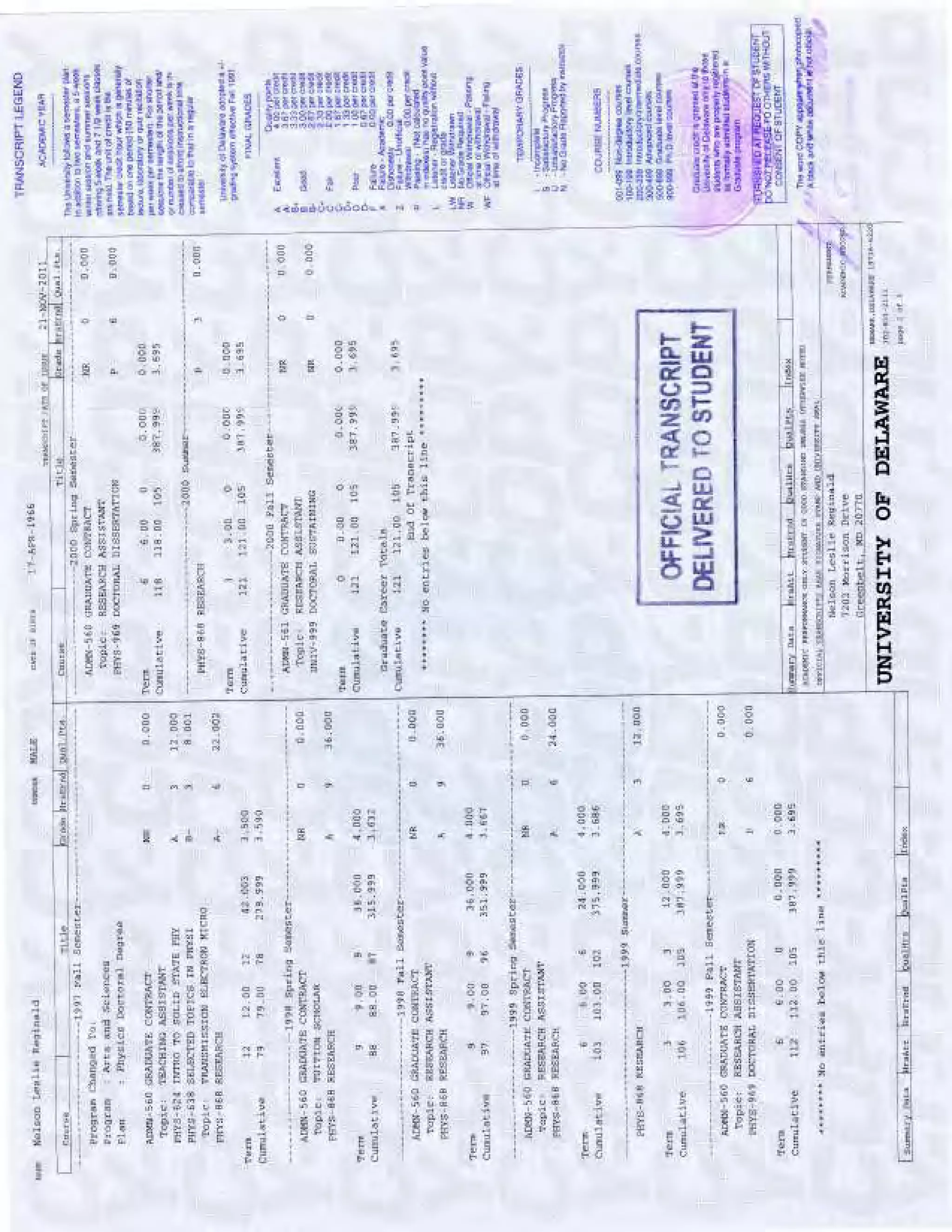 PhD-MS-BSc-transcript | PDF