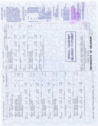 PhD-MS-BSc-transcript | PDF