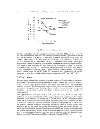 ADAPTIVE AODV ROUTING PROTOCOL FOR MOBILE ADHOC NETWORKS | PDF | Computer Networking | Computing