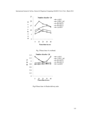 ADAPTIVE AODV ROUTING PROTOCOL FOR MOBILE ADHOC NETWORKS | PDF | Computer Networking | Computing