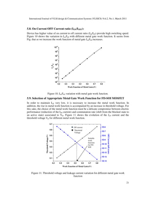 PERFORMANCE EVALUATION OF FD-SOI MOSFETS FOR DIFFERENT METAL GATE WORK ...