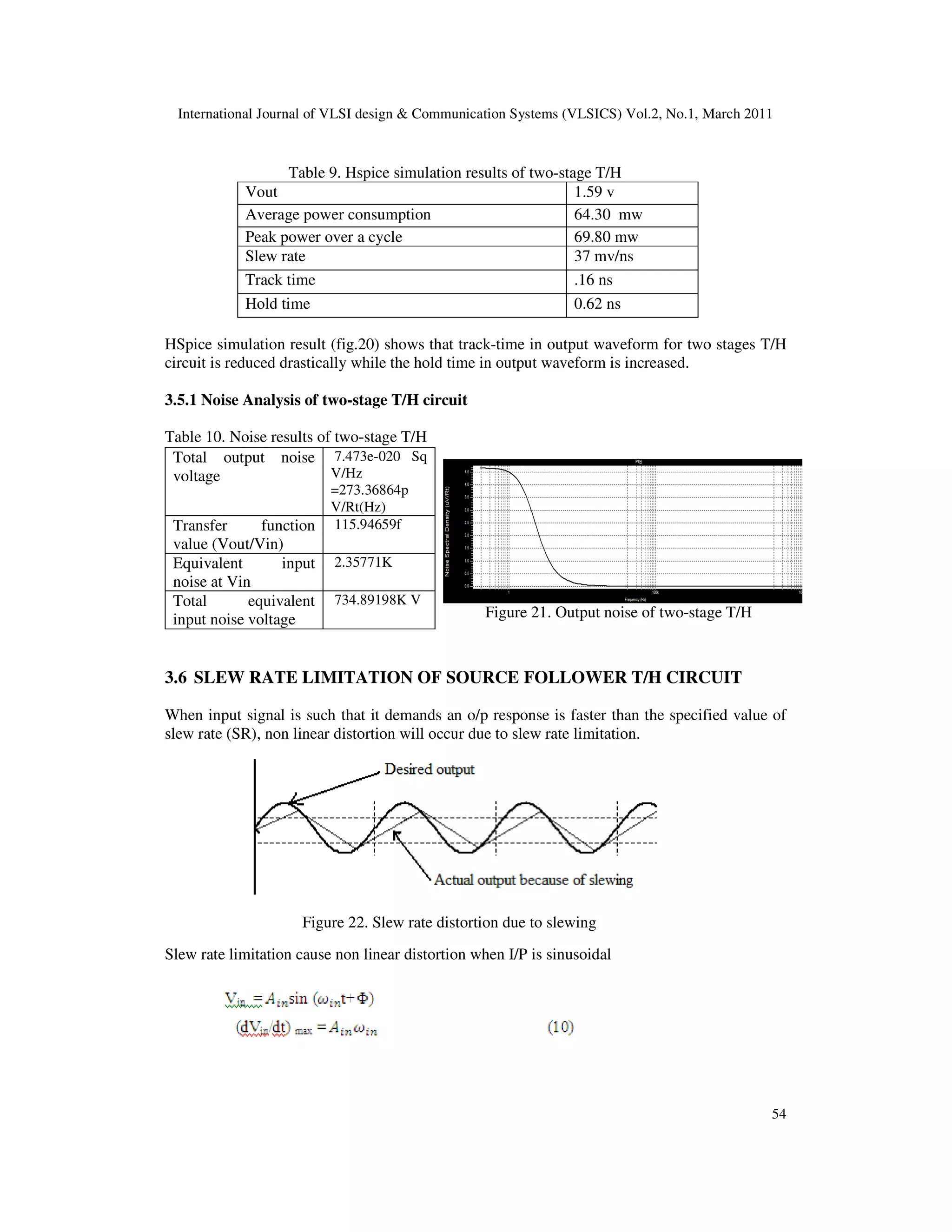 OPTIMIZATION TECHNIQUES FOR SOURCE FOLLOWER BASED TRACK-AND-HOLD ...