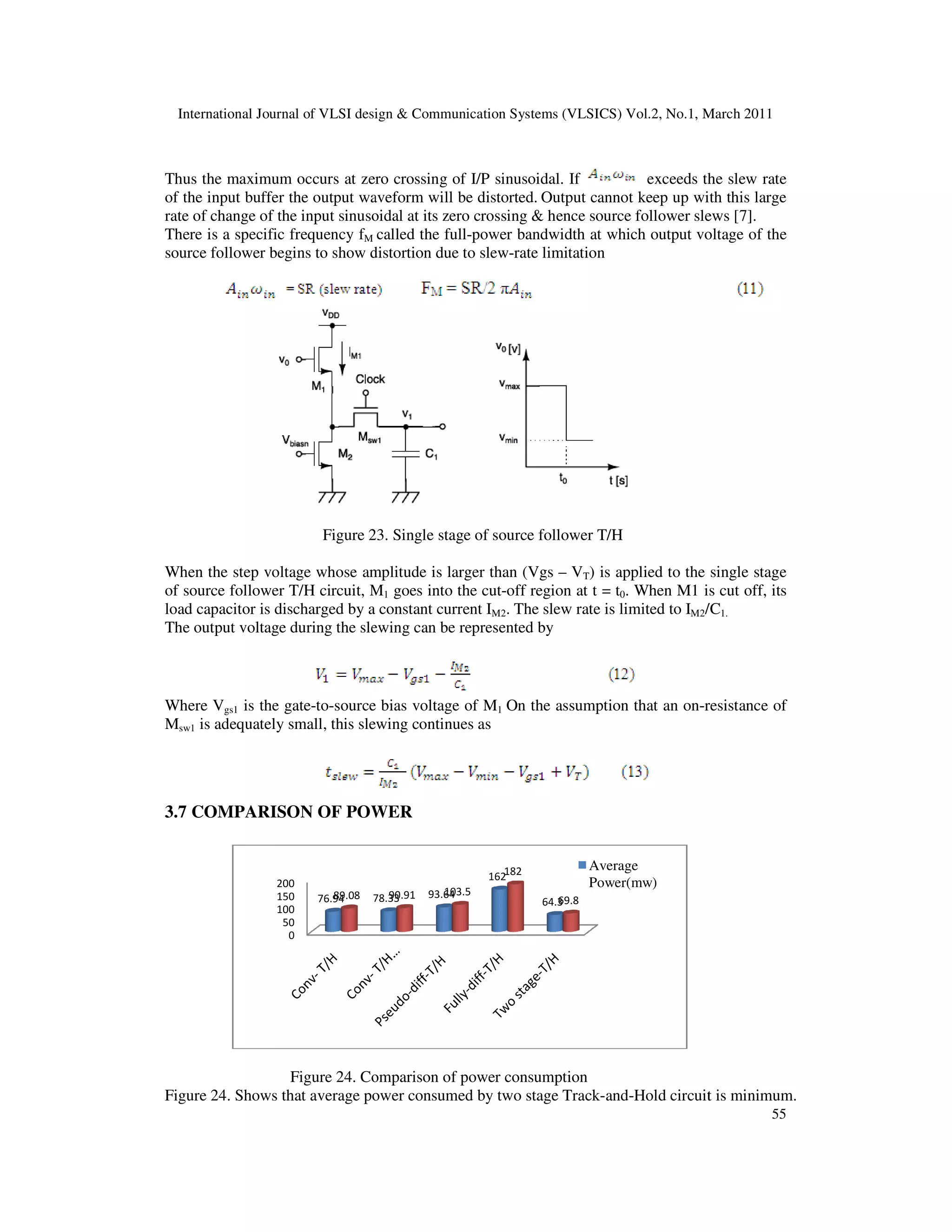 OPTIMIZATION TECHNIQUES FOR SOURCE FOLLOWER BASED TRACK-AND-HOLD CIRCUIT FOR HIGH SPEED WIRELESS ...
