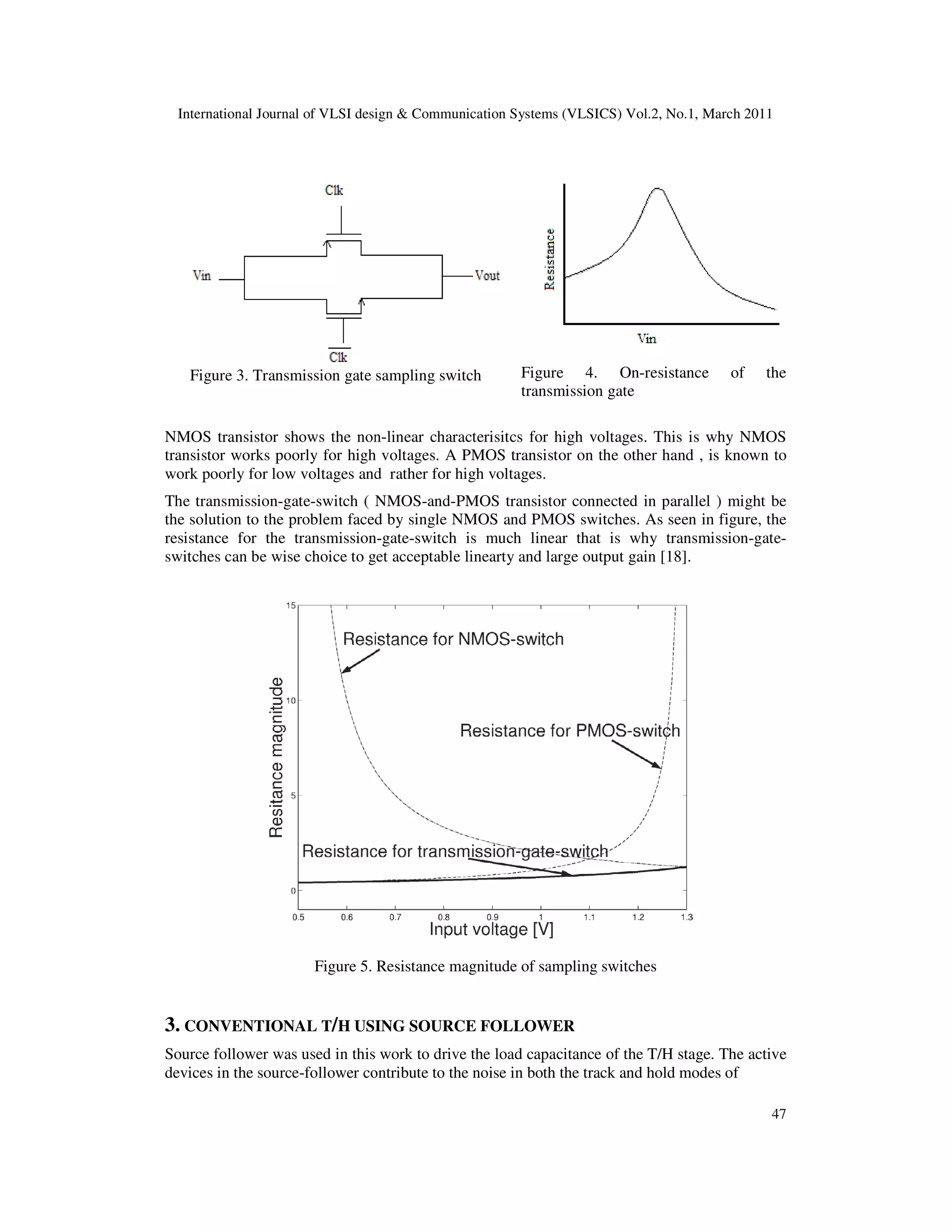 OPTIMIZATION TECHNIQUES FOR SOURCE FOLLOWER BASED TRACK-AND-HOLD CIRCUIT FOR HIGH SPEED WIRELESS ...