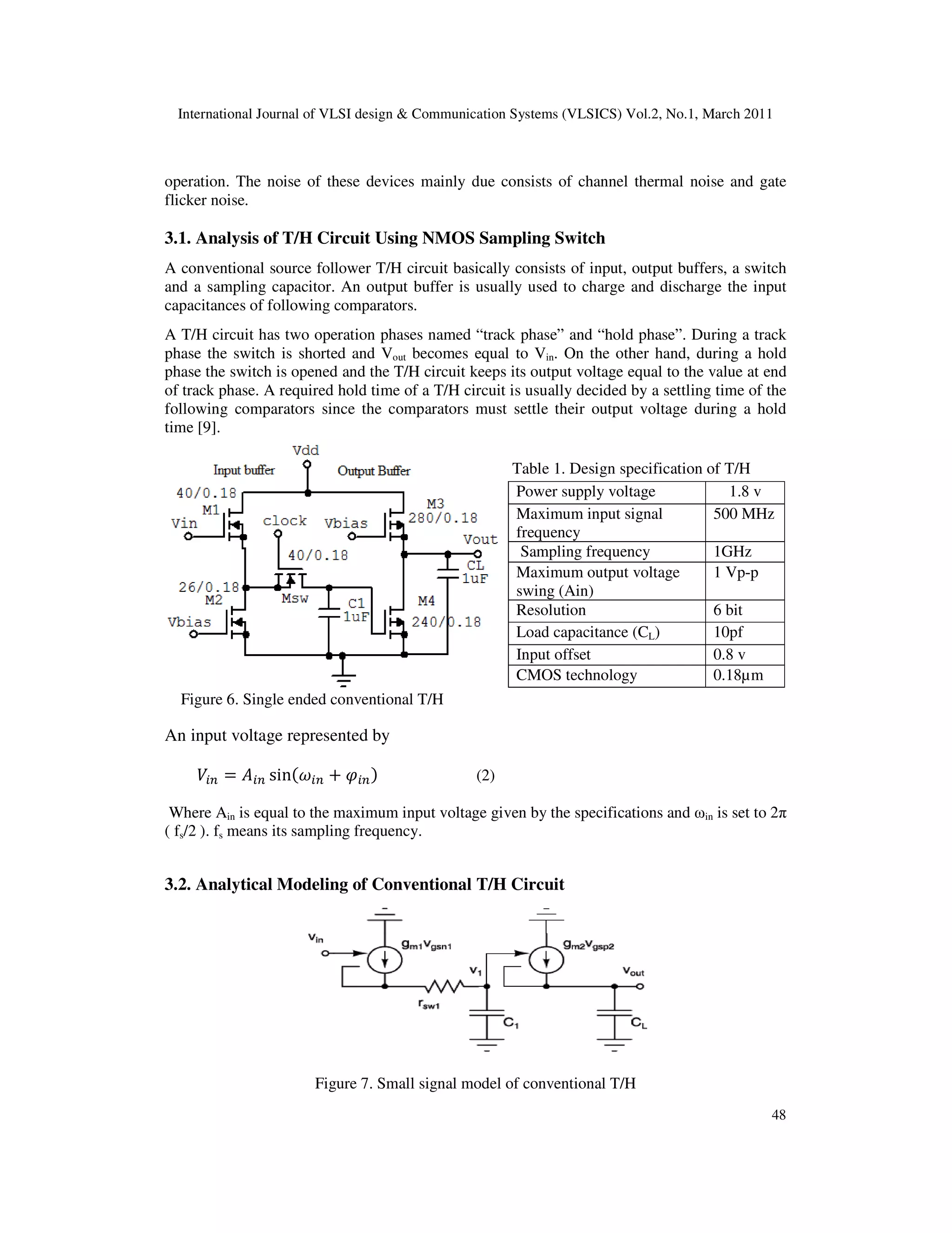 OPTIMIZATION TECHNIQUES FOR SOURCE FOLLOWER BASED TRACK-AND-HOLD CIRCUIT FOR HIGH SPEED WIRELESS ...