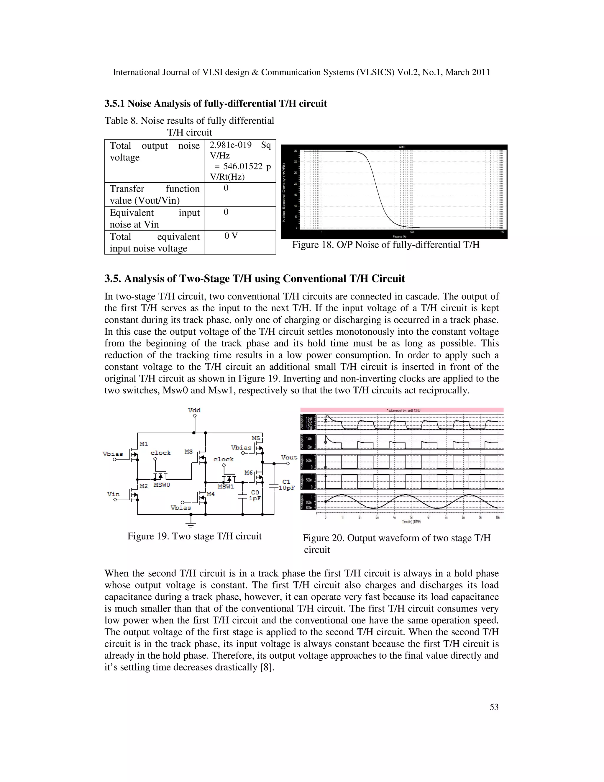 OPTIMIZATION TECHNIQUES FOR SOURCE FOLLOWER BASED TRACK-AND-HOLD CIRCUIT FOR HIGH SPEED WIRELESS ...
