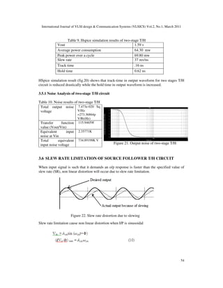 OPTIMIZATION TECHNIQUES FOR SOURCE FOLLOWER BASED TRACK-AND-HOLD ...