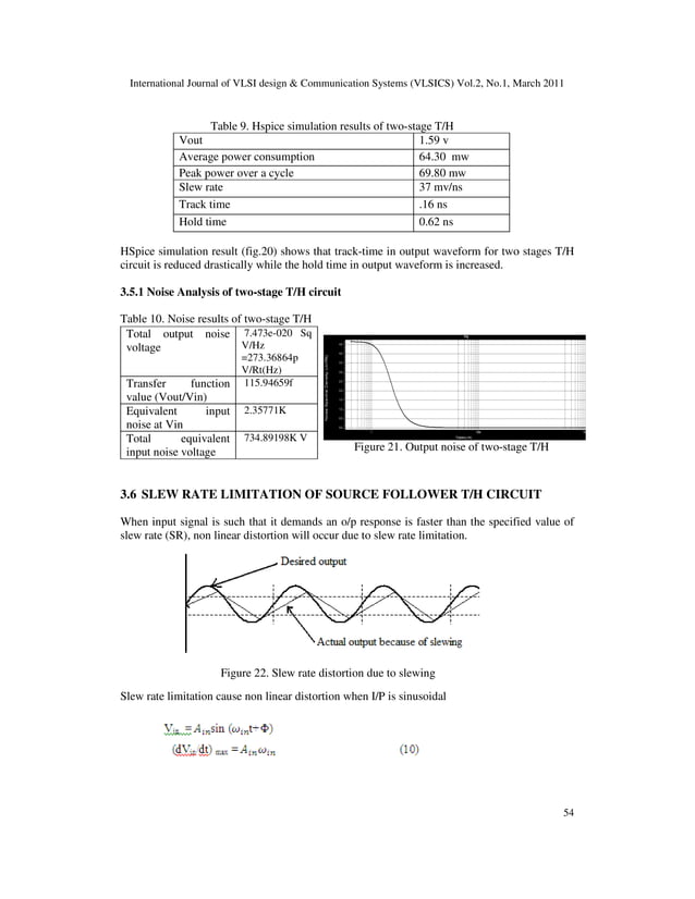 OPTIMIZATION TECHNIQUES FOR SOURCE FOLLOWER BASED TRACK-AND-HOLD CIRCUIT FOR HIGH SPEED WIRELESS ...