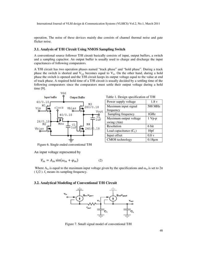 OPTIMIZATION TECHNIQUES FOR SOURCE FOLLOWER BASED TRACK-AND-HOLD ...
