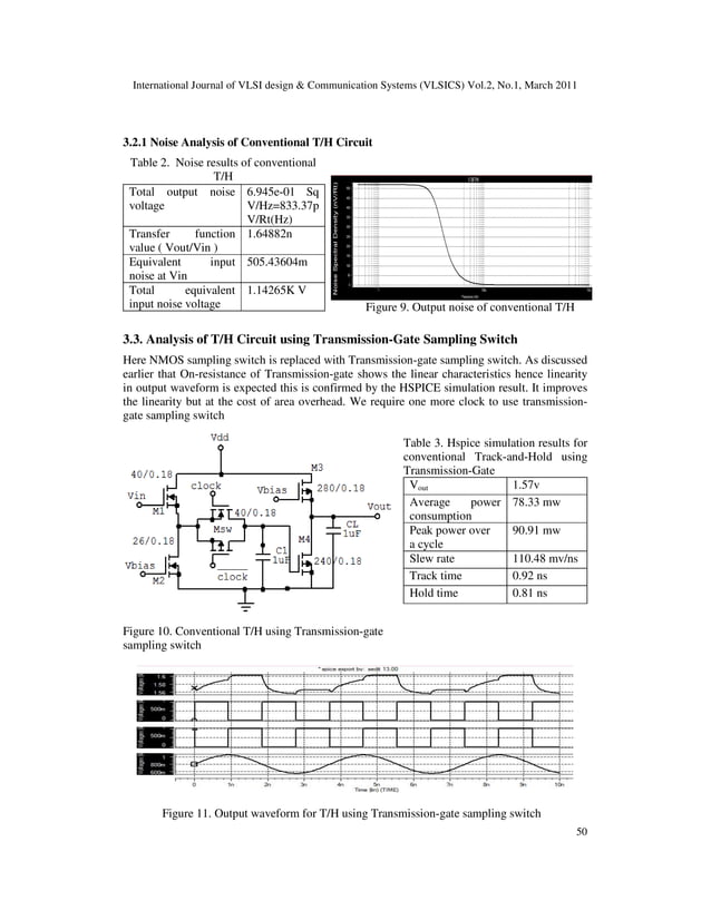 OPTIMIZATION TECHNIQUES FOR SOURCE FOLLOWER BASED TRACK-AND-HOLD ...