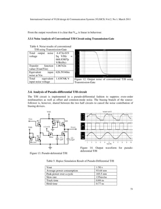 OPTIMIZATION TECHNIQUES FOR SOURCE FOLLOWER BASED TRACK-AND-HOLD ...