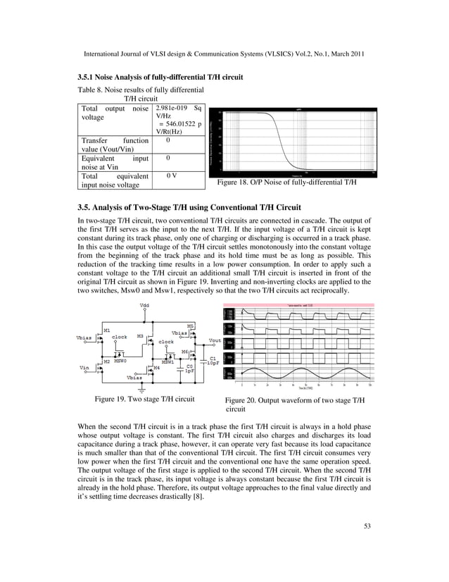 OPTIMIZATION TECHNIQUES FOR SOURCE FOLLOWER BASED TRACK-AND-HOLD CIRCUIT FOR HIGH SPEED WIRELESS ...