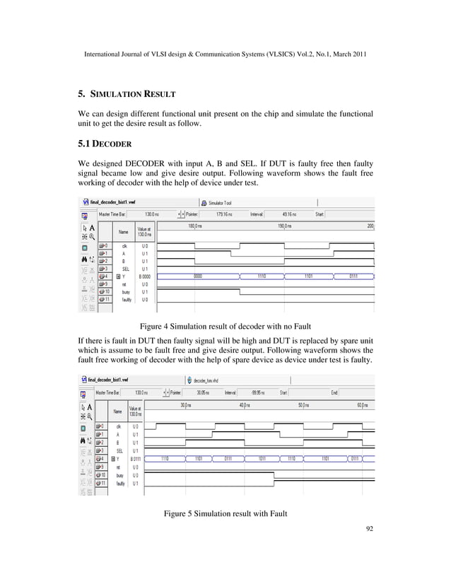 DESIGN APPROACH FOR FAULT TOLERANCE IN FPGA ARCHITECTURE | PDF