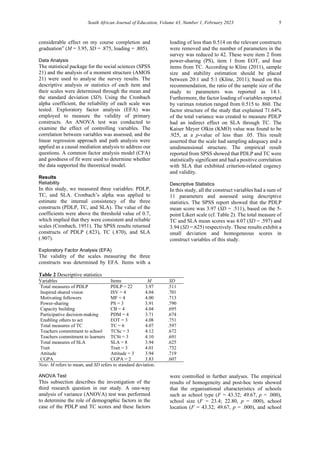 collaborative leadership........................................ | PDF