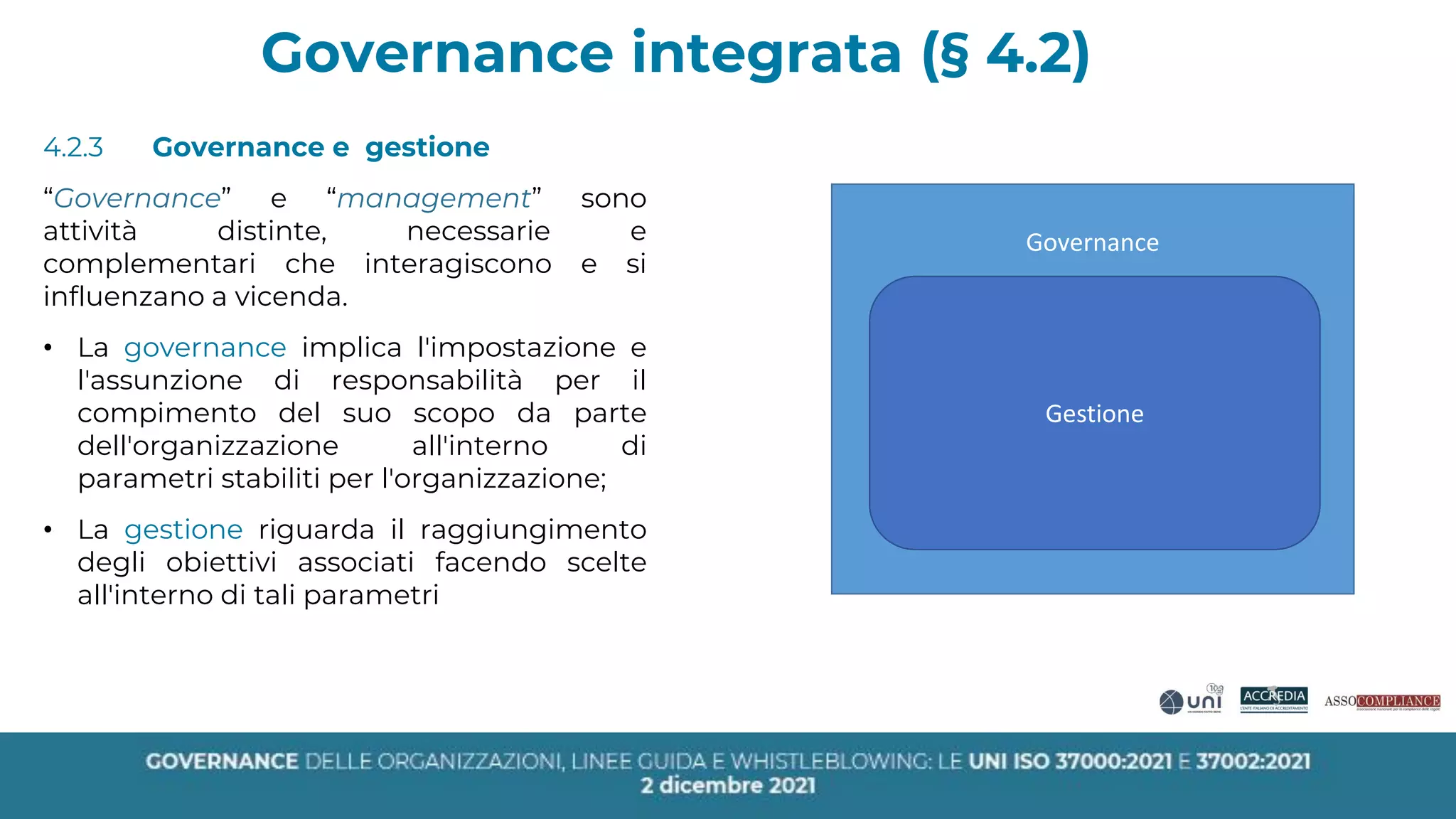 La UNI ISO 37000 “Governance of organizations Guidance" | PPT