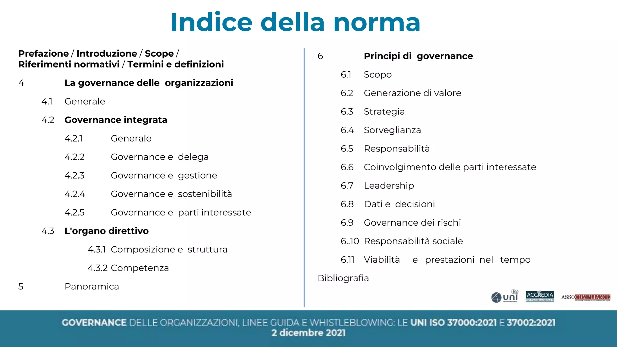 La UNI ISO 37000 “Governance of organizations Guidance" | PPT