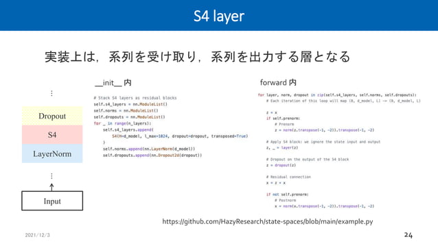 【DL輪読会】Efficiently Modeling Long Sequences with Structured State Spaces | PPTX