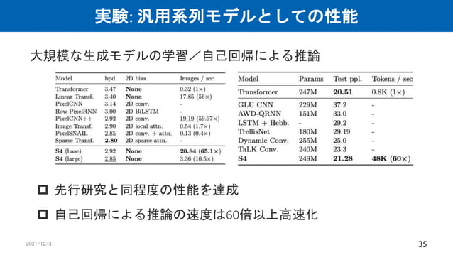 【DL輪読会】Efficiently Modeling Long Sequences with Structured State Spaces | PPTX