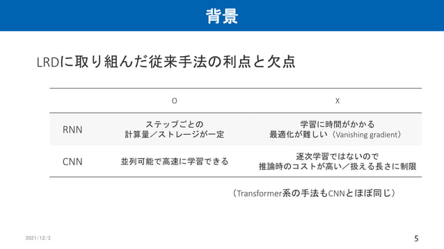 【DL輪読会】Efficiently Modeling Long Sequences with Structured State Spaces | PPTX