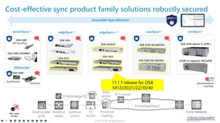 ADVA aPNT+™ security enhancements | PPT