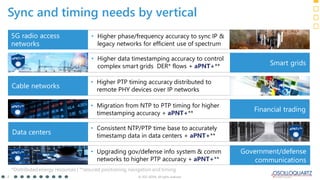 ADVA aPNT+™ security enhancements | PPT