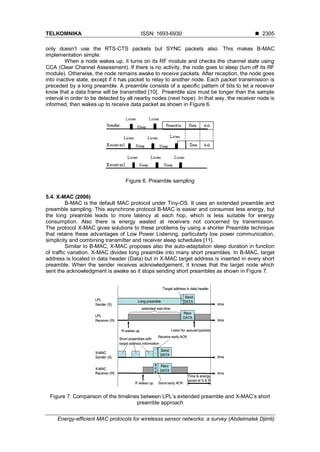 Energy-efficient MAC protocols for wireless sensor networks: a survey | PDF