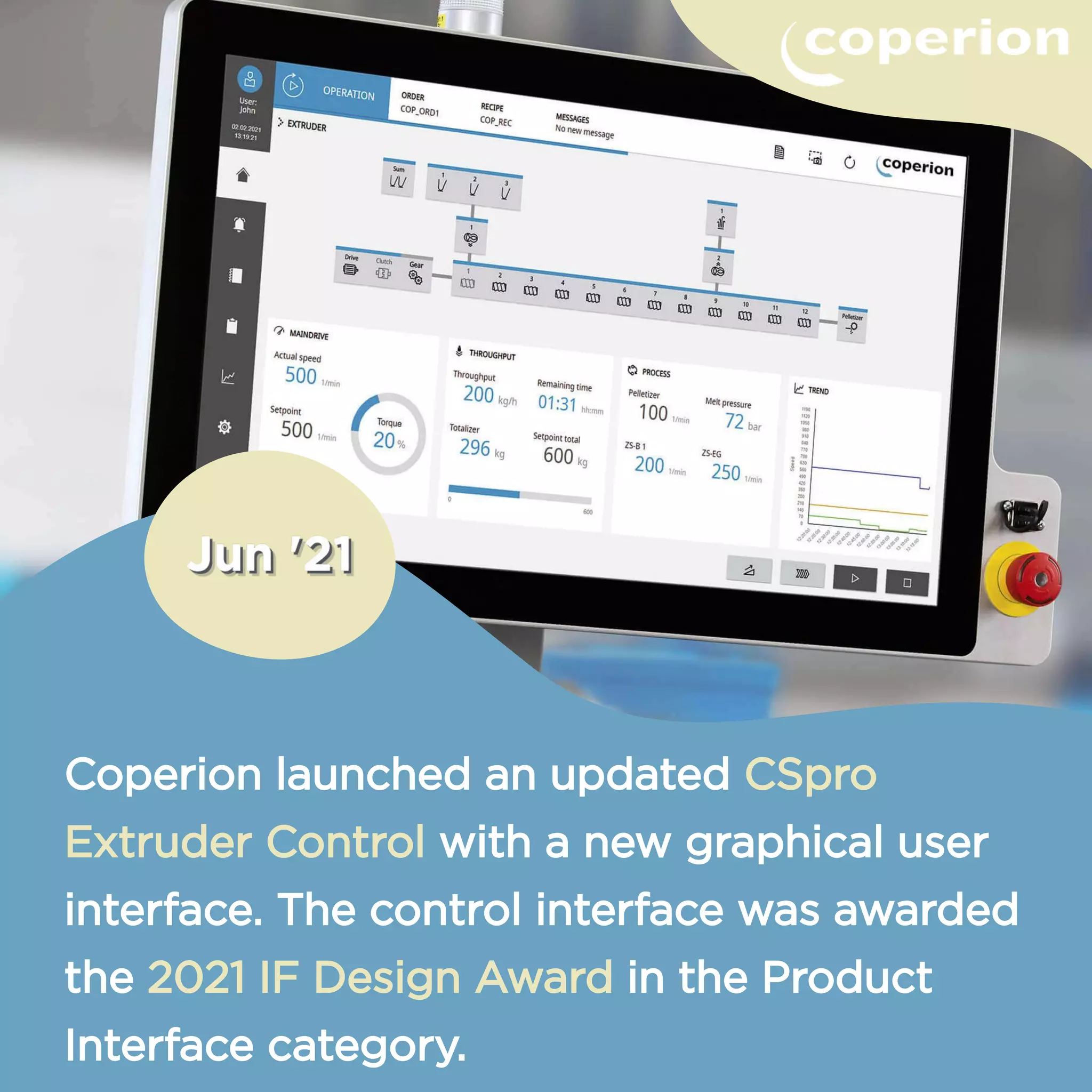 Coperion Highlights 2021 | PDF