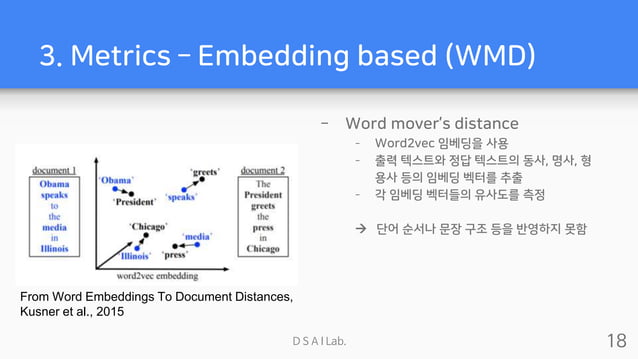 211223 지승현 text generation survey | PPT