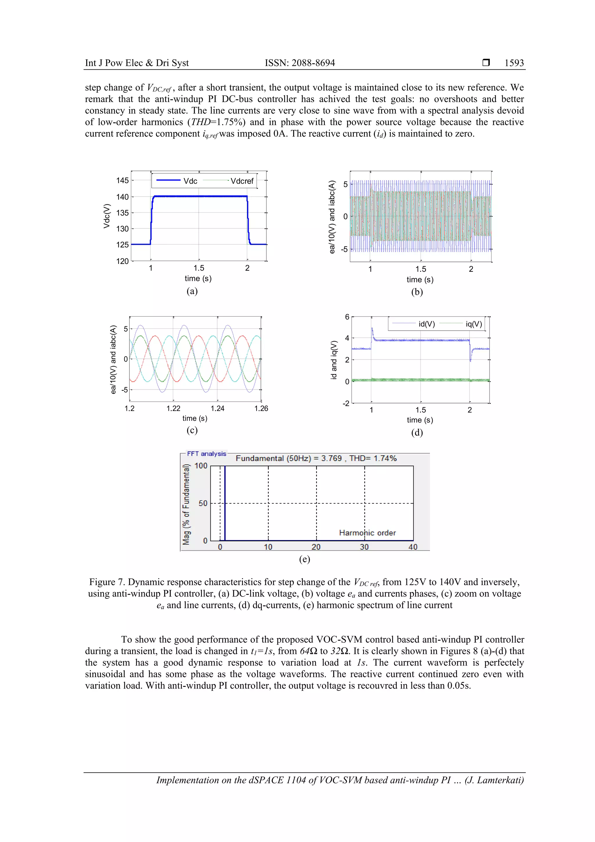 Implementation on the dSPACE 1104 of VOC-SVM based anti-windup PI Controller of a three-phase ...