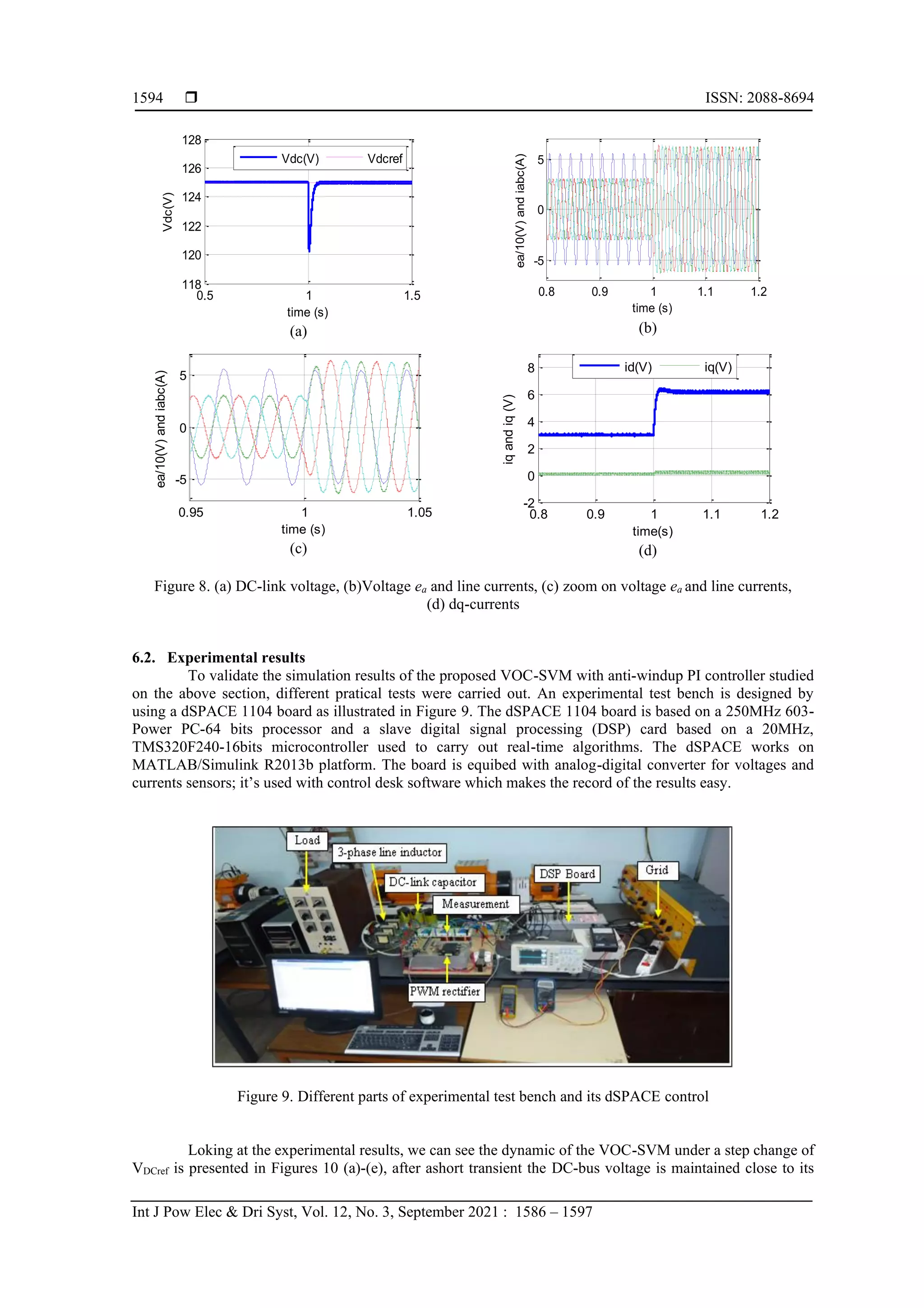 Implementation on the dSPACE 1104 of VOC-SVM based anti-windup PI Controller of a three-phase ...