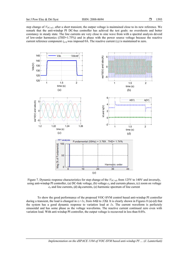 Implementation on the dSPACE 1104 of VOC-SVM based anti-windup PI Controller of a three-phase ...
