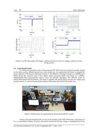 Implementation on the dSPACE 1104 of VOC-SVM based anti-windup PI ...