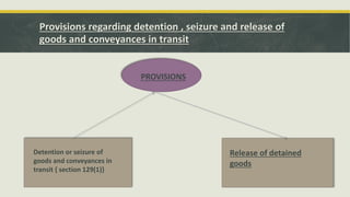 offences and penalties | PDF