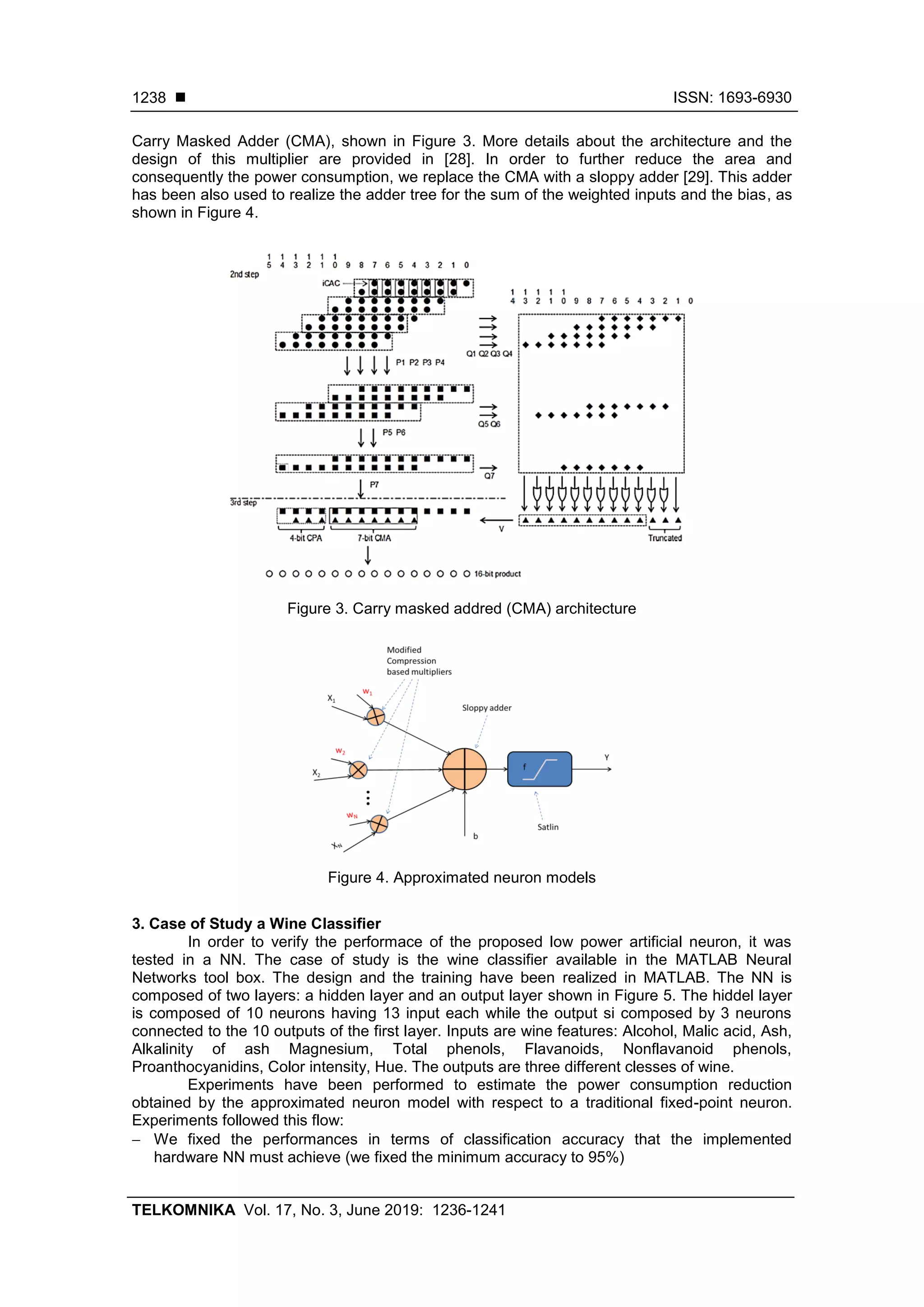 Approximated computing for low power neural networks | PDF