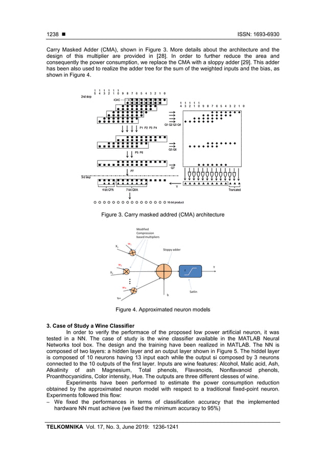 Approximated Computing For Low Power Neural Networks Pdf
