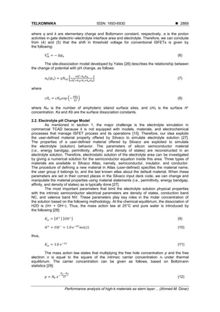 Performance analysis of high-k materials as stern layer in ion-sensitive field effect transistor ...