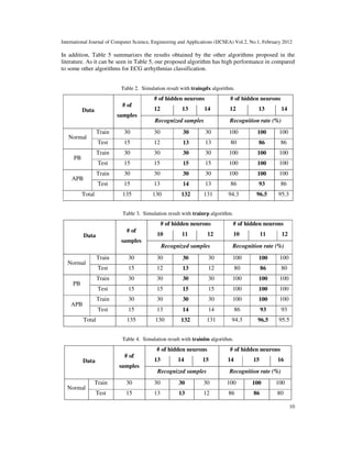 CLASSIFICATION OF ECG ARRHYTHMIAS USING /DISCRETE WAVELET TRANSFORM AND NEURAL NETWORKS | PDF ...