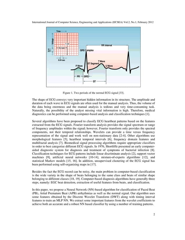 CLASSIFICATION OF ECG ARRHYTHMIAS USING /DISCRETE WAVELET TRANSFORM AND NEURAL NETWORKS | PDF ...