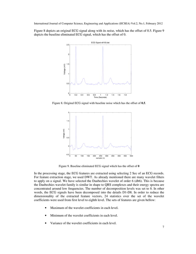 CLASSIFICATION OF ECG ARRHYTHMIAS USING /DISCRETE WAVELET TRANSFORM AND NEURAL NETWORKS | PDF ...