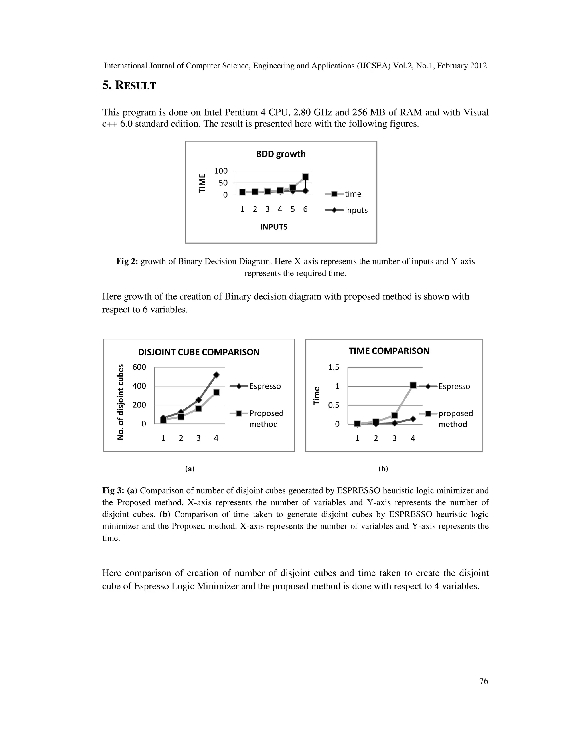 ON AN OPTIMIZATION TECHNIQUE USING BINARY DECISION DIAGRAM | PDF