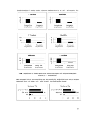 ON AN OPTIMIZATION TECHNIQUE USING BINARY DECISION DIAGRAM | PDF