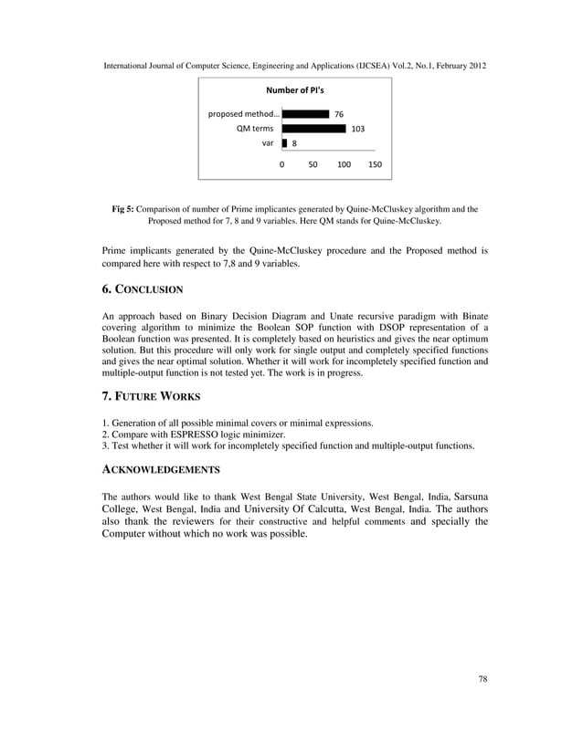ON AN OPTIMIZATION TECHNIQUE USING BINARY DECISION DIAGRAM | PDF