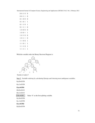 ON AN OPTIMIZATION TECHNIQUE USING BINARY DECISION DIAGRAM | PDF