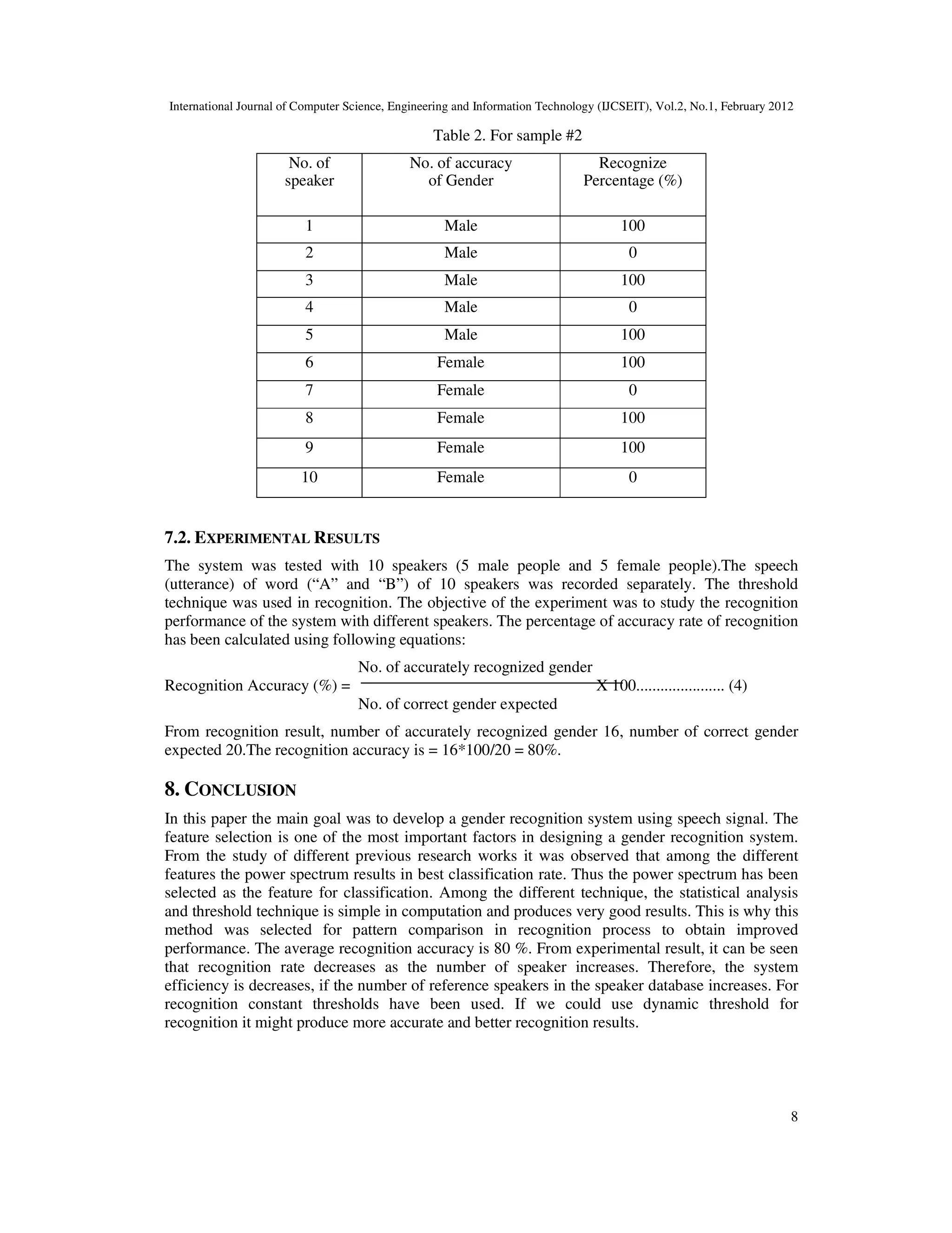 Gender Recognition System Using Speech Signal Pdf 