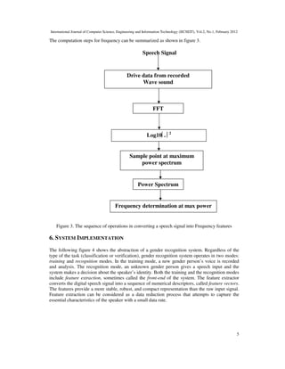 GENDER RECOGNITION SYSTEM USING SPEECH SIGNAL | PDF