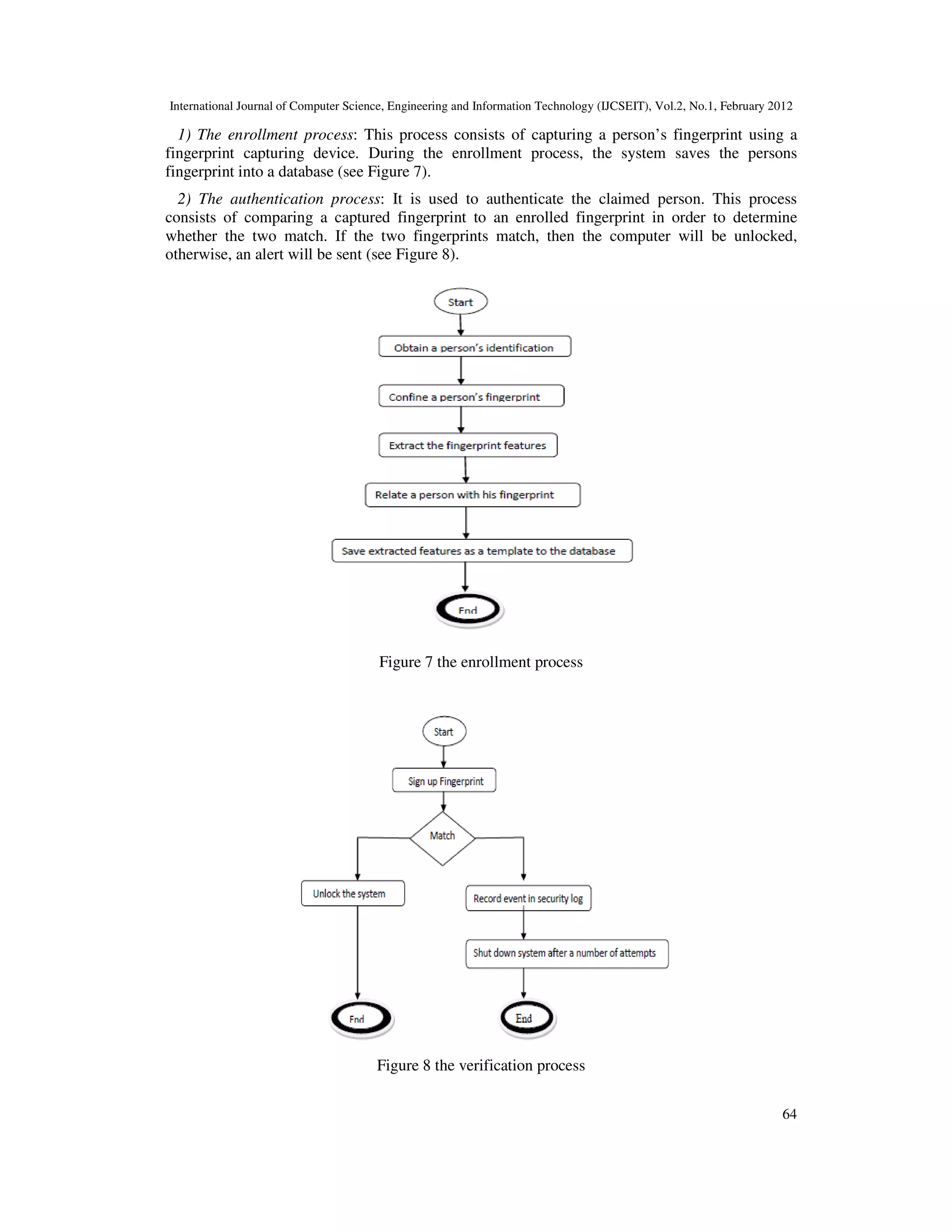 Biometrics Authentication Technique For Intrusion Detection Systems