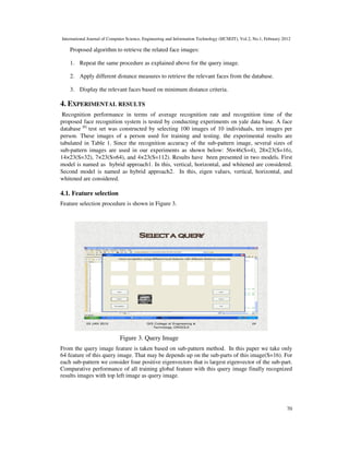 FACE RECOGNITION USING DIFFERENT LOCAL FEATURES WITH DIFFERENT DISTANCE ...