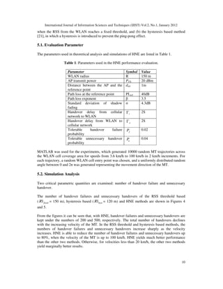 HANDOVER NECESSITY ESTIMATION FOR 4G HETEROGENEOUS NETWORKS | PDF